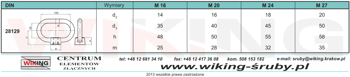 Nakrętki z uchem DIN 28129 | Sklep Wiking Kraków
