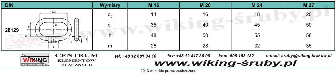 Nakrętki z uchem DIN 28129 | Sklep Wiking Kraków